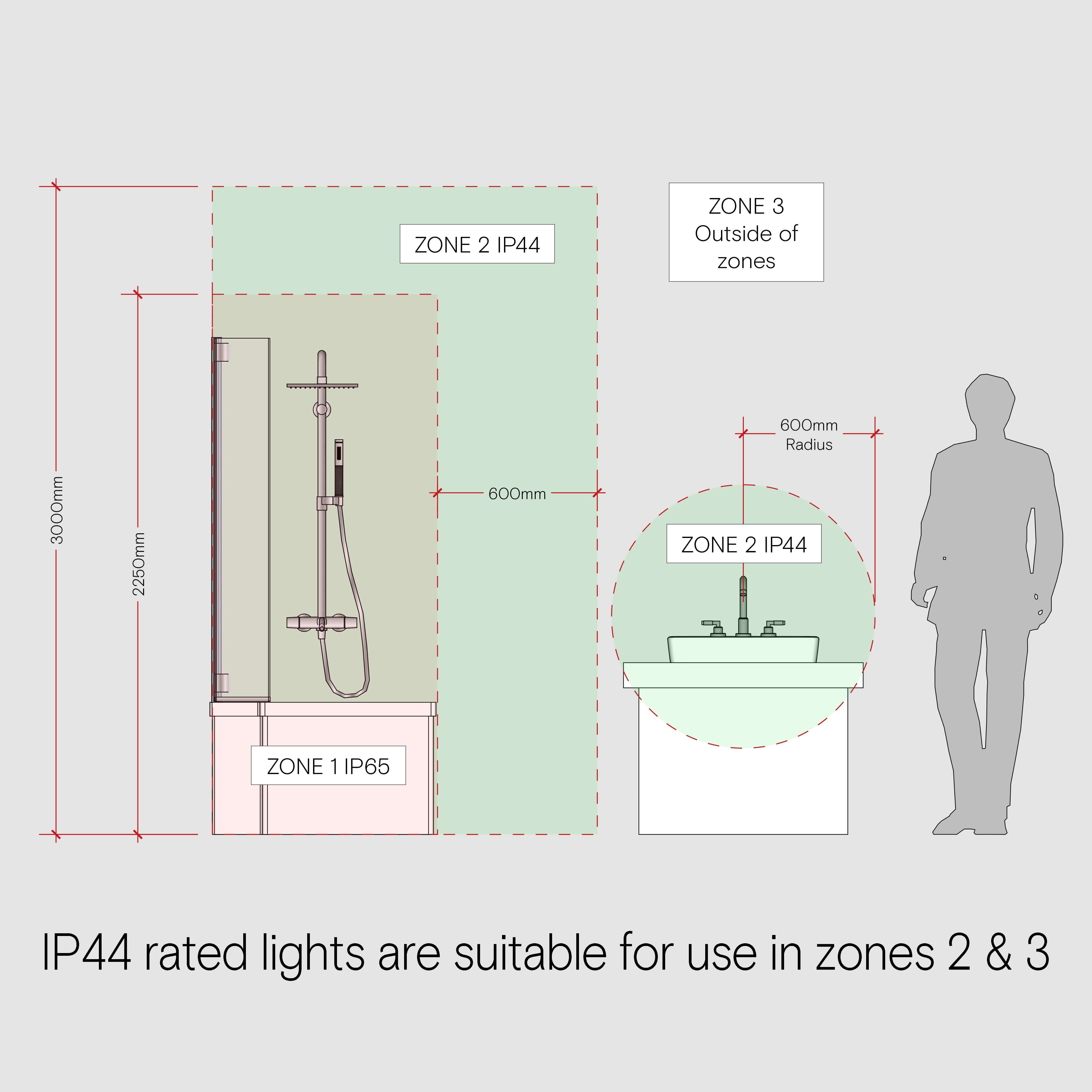 Pop Petite Wall Light IP44